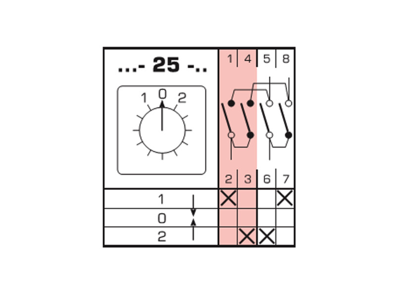 Przełącznik; Apator; 4G16-25-U; monostabilny; 2 tory; 3 pozycje - Sklep ...